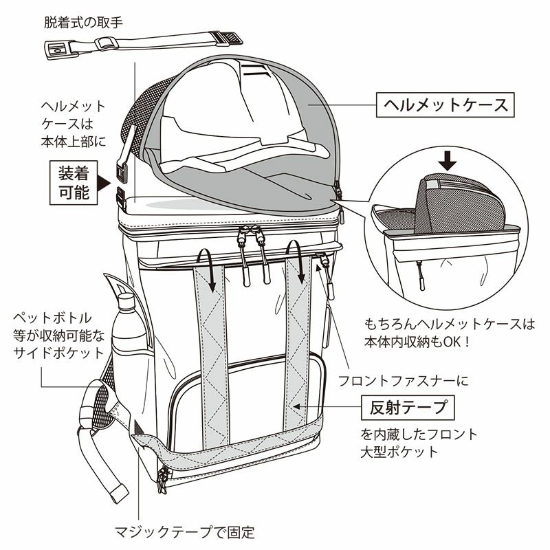 【2-300】FARVIS 17Lリュック | エンドーラゲージストア